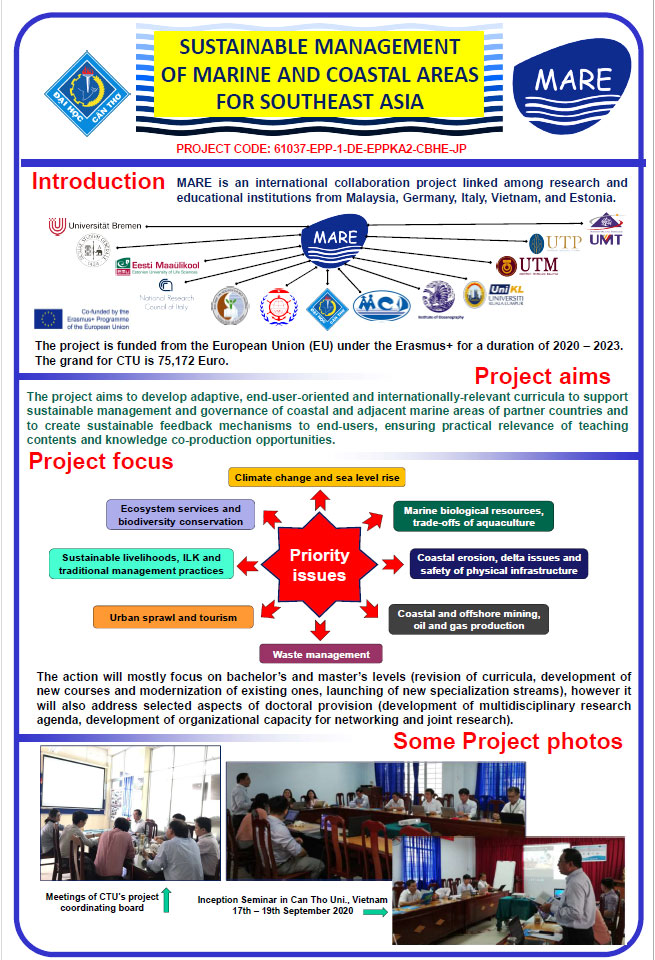 Dissemination Materials and visual identity | MARE